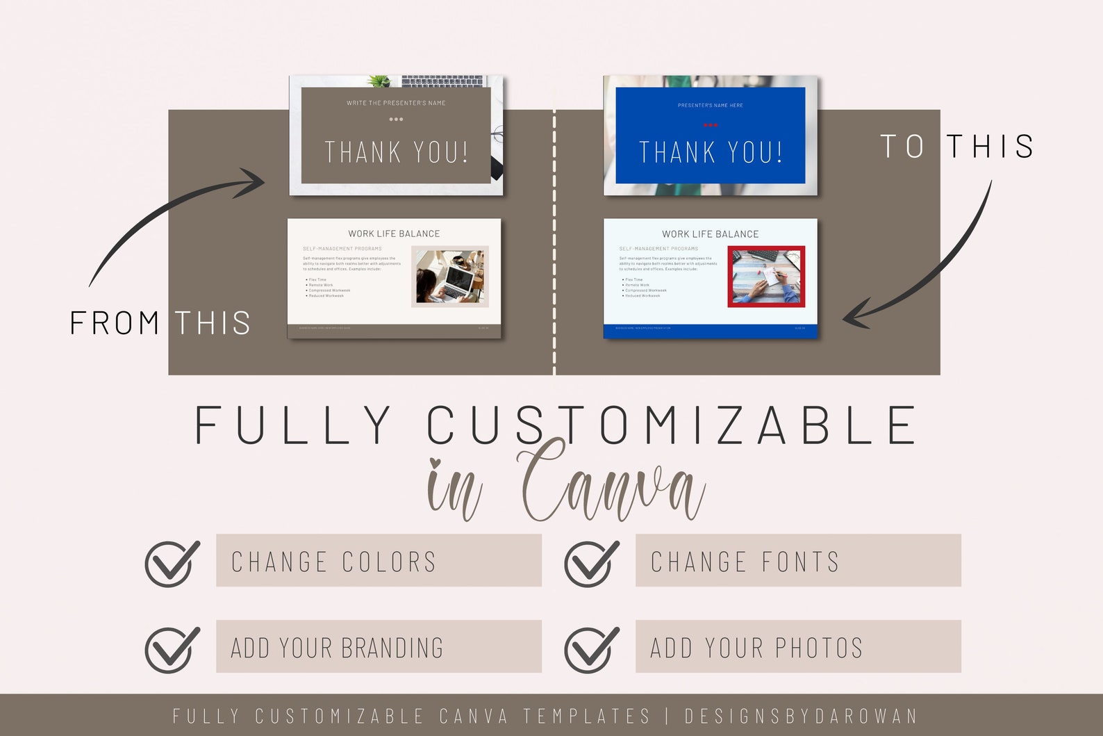 Employee Onboarding Presentation: Canva Welcome Template (40 Slides) - Etsy