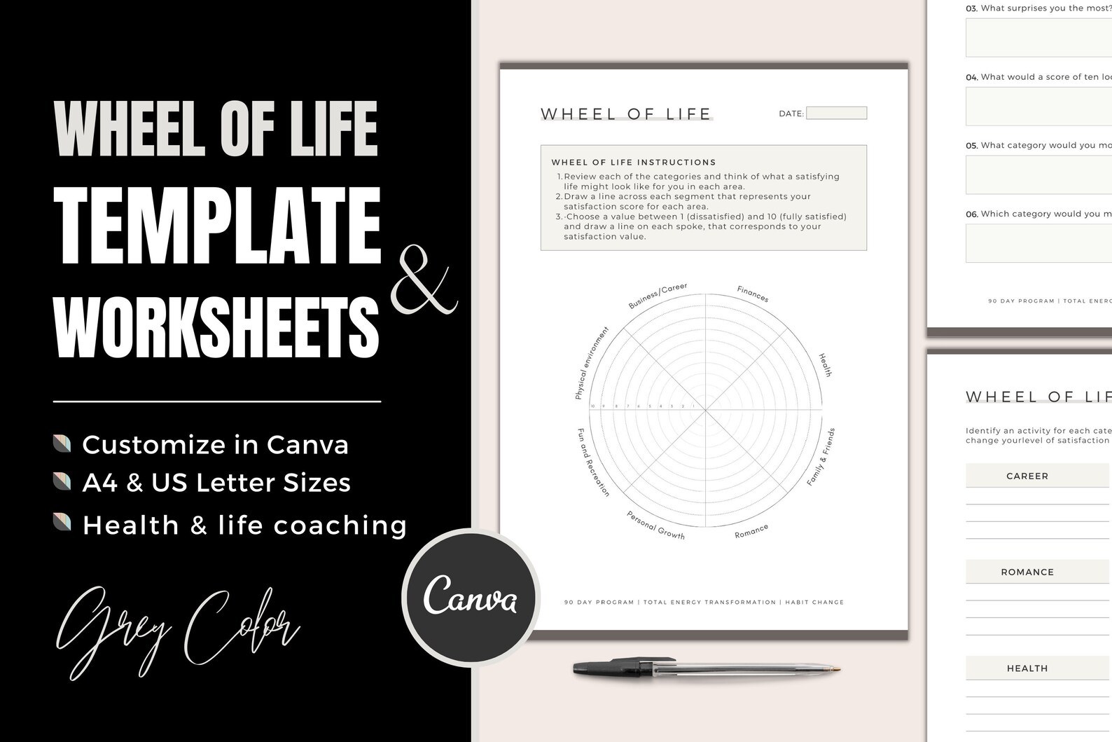 Wheel of Life Canva Template Editable Wheel of Balance Kit Printable ...