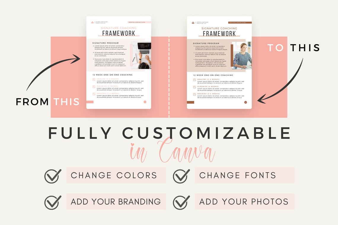Client Service & Pricing Guide Canva Template for Coaches | Etsy