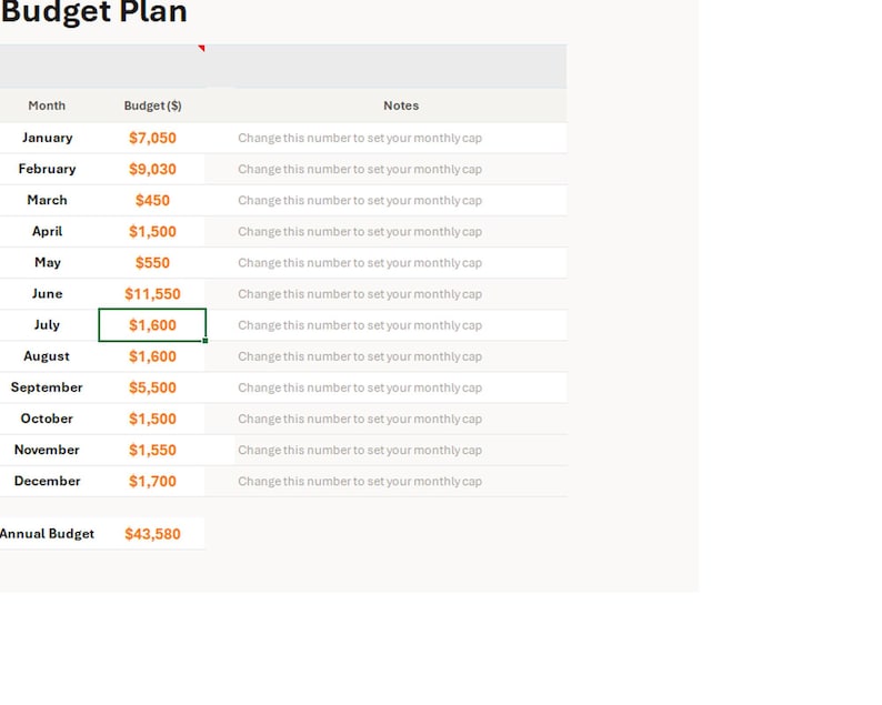 Excel Monthly Spending Budget Tracker (advanced Excel Dashboard) - Etsy