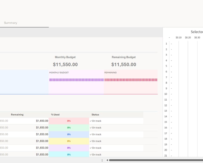 Excel Monthly Spending Budget Tracker (advanced Excel Dashboard) - Etsy