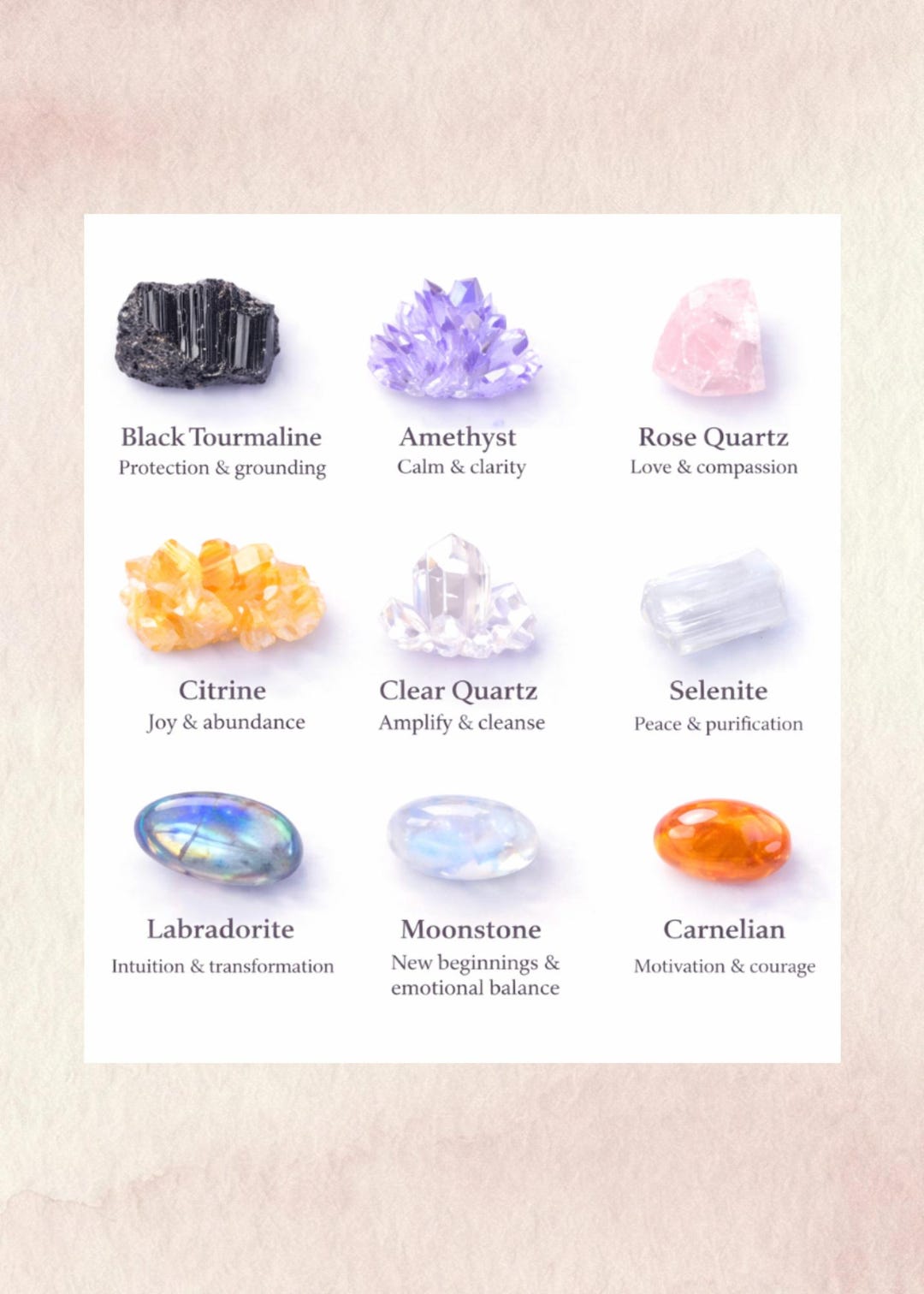 Crystal Printable Guide SET – 8×10 & 5×7 + JPG – Crystals – Meanings ...