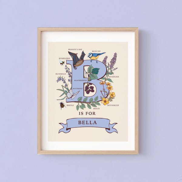Letter B Poster - Etsy
