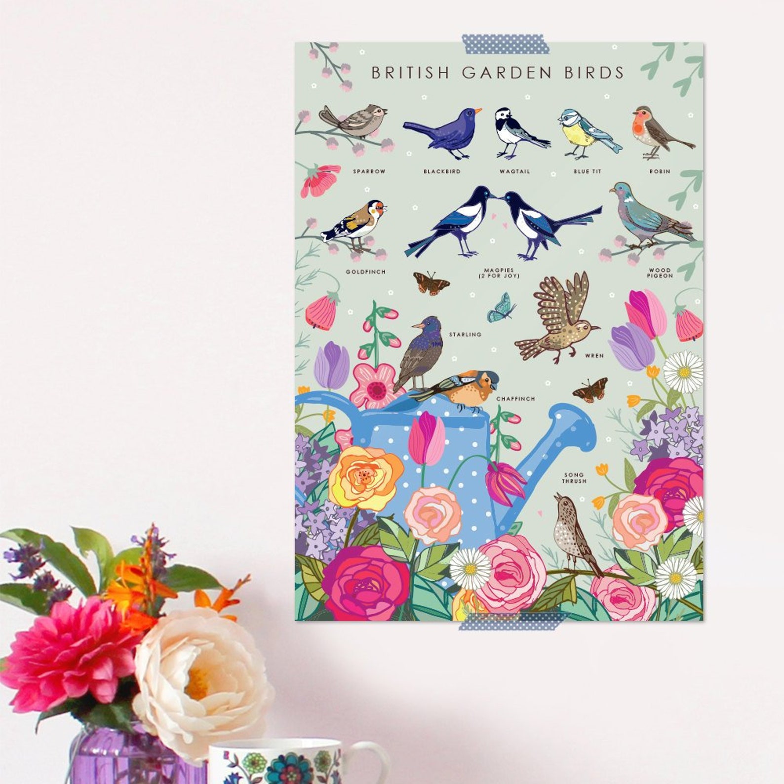 Garden Birds Wall Art Print Nature Poster of British Birds - Etsy UK