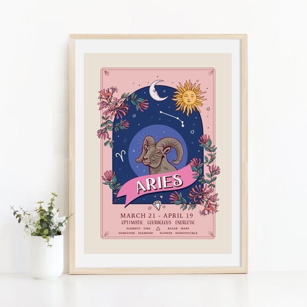 Aries Print - Etsy