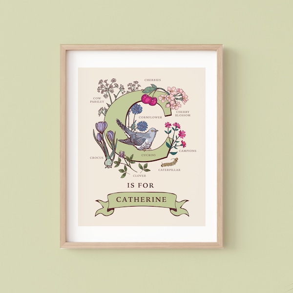 Letter C Print - Etsy