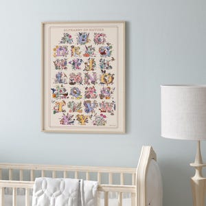 Alphabet Poster of Nature, Large A to Z of Wildlife Wall Art Print - Etsy