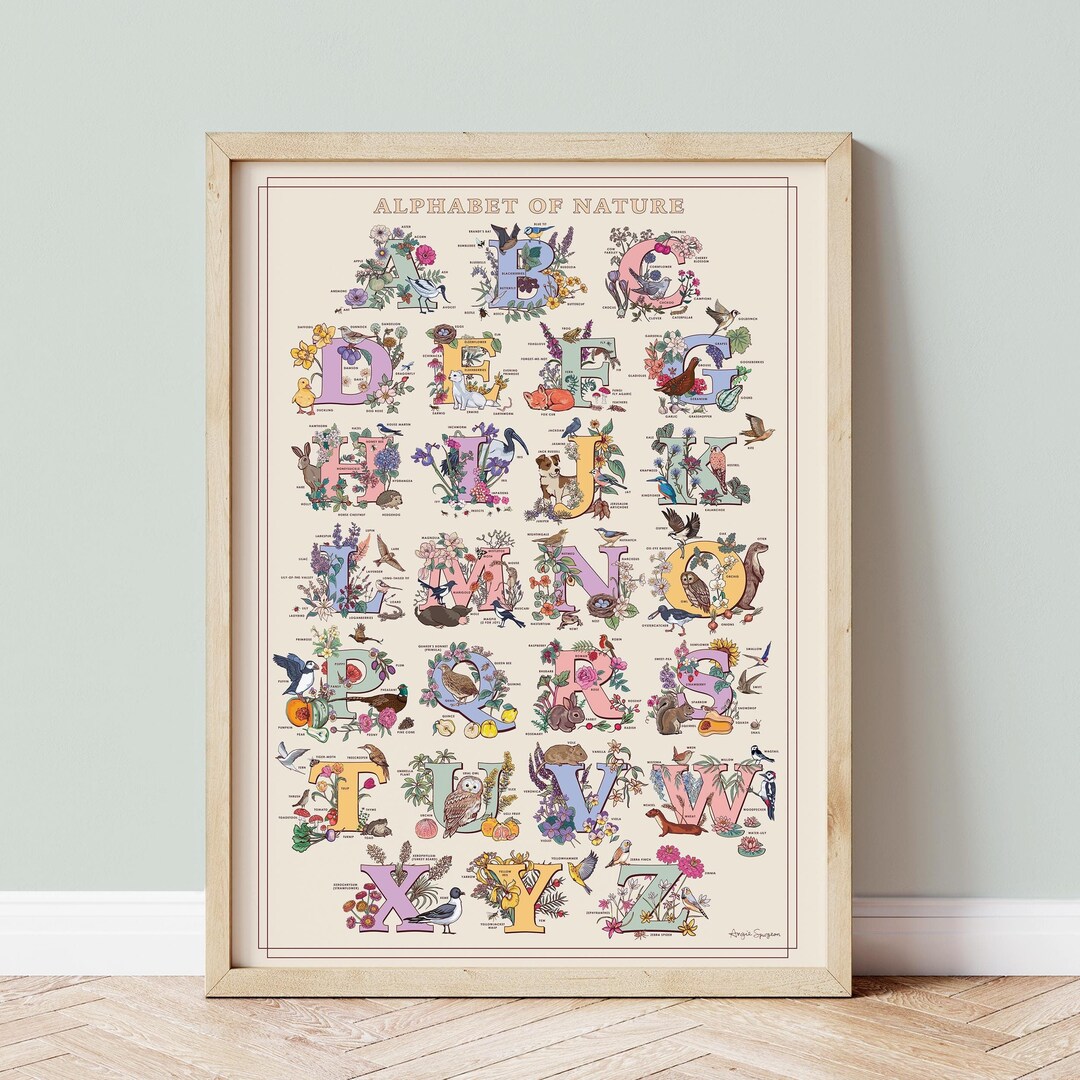 Alphabet Poster of Nature, Large A to Z of Wildlife Wall Art Print - Etsy