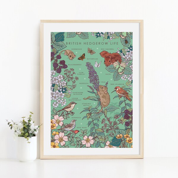 Nature Poster - Etsy