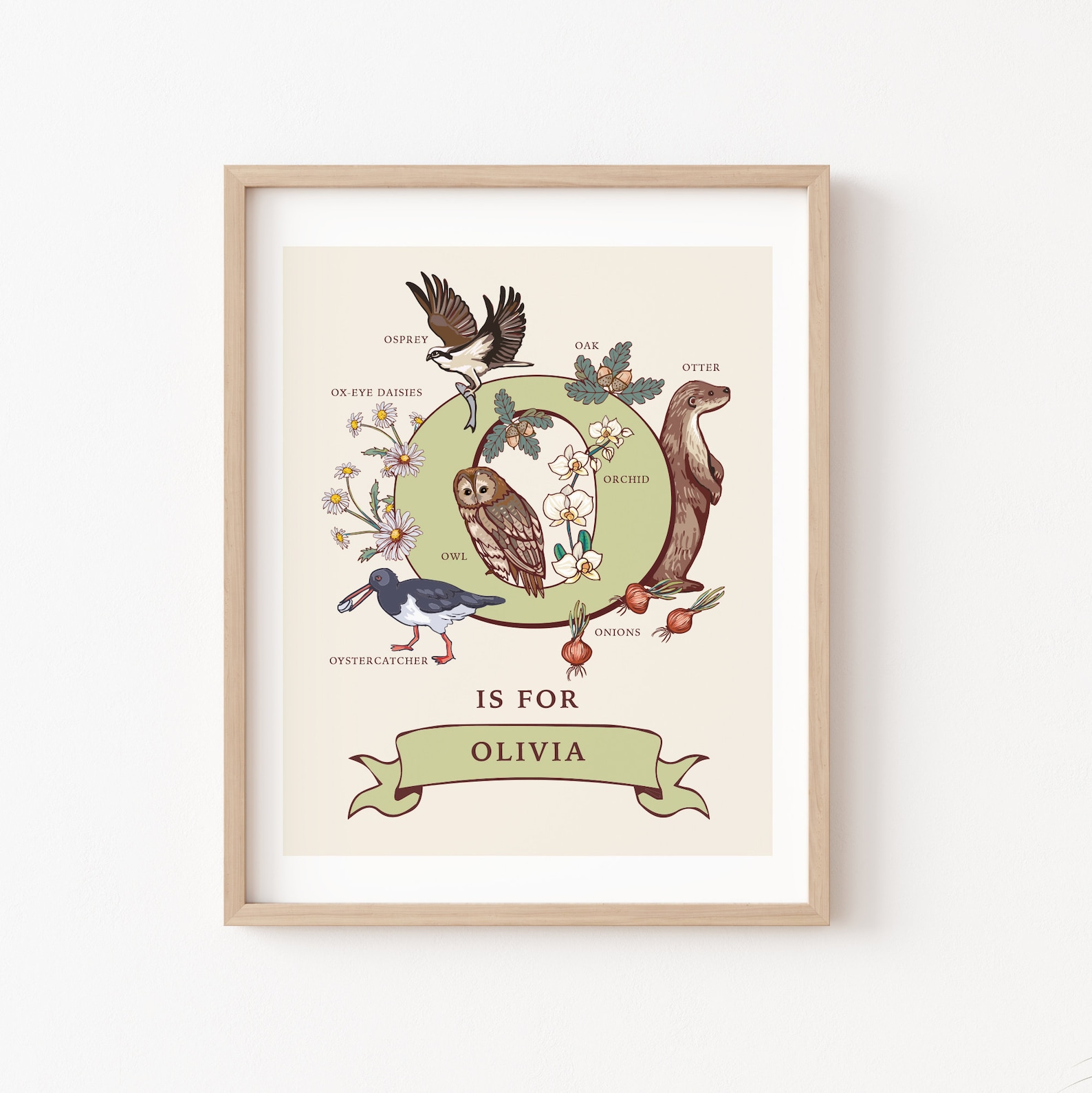 Personalised Letter O Print, Initial O Wall Art, Nature Guide Monogram ...