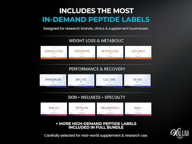Premium Peptide Vials Label Template Canva Editable 25 Labels 10 ...