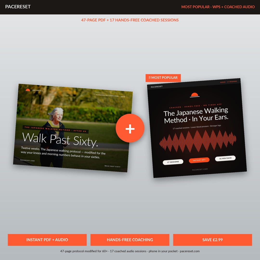 Low Impact Walking Plan for Over 60 + Coached Audio Bundle · 47-page ...
