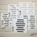 Black Days of the Week Daily Planner Stickers Journal - Etsy
