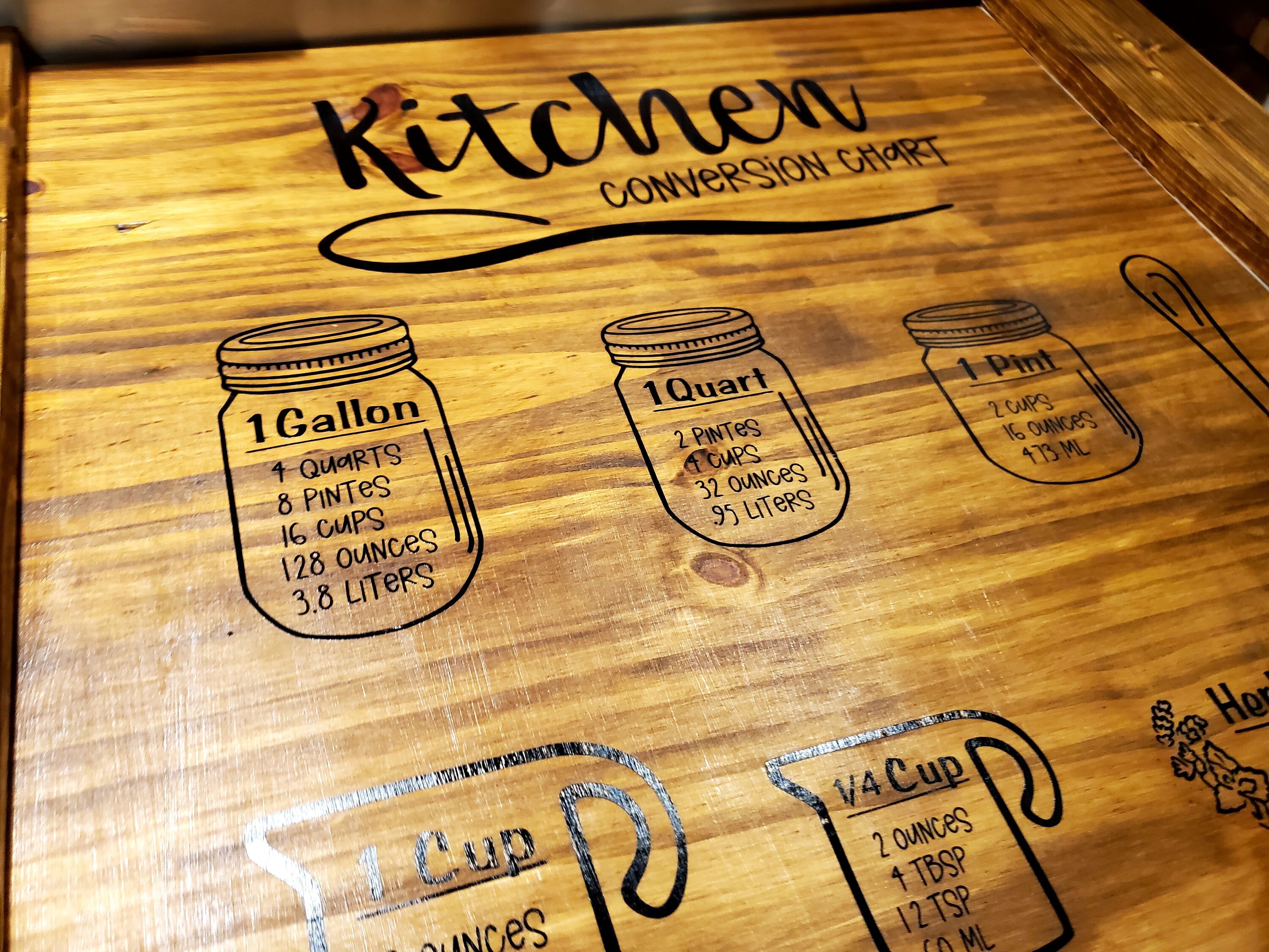 Custom Noodle Board Stove Cover - Etsy