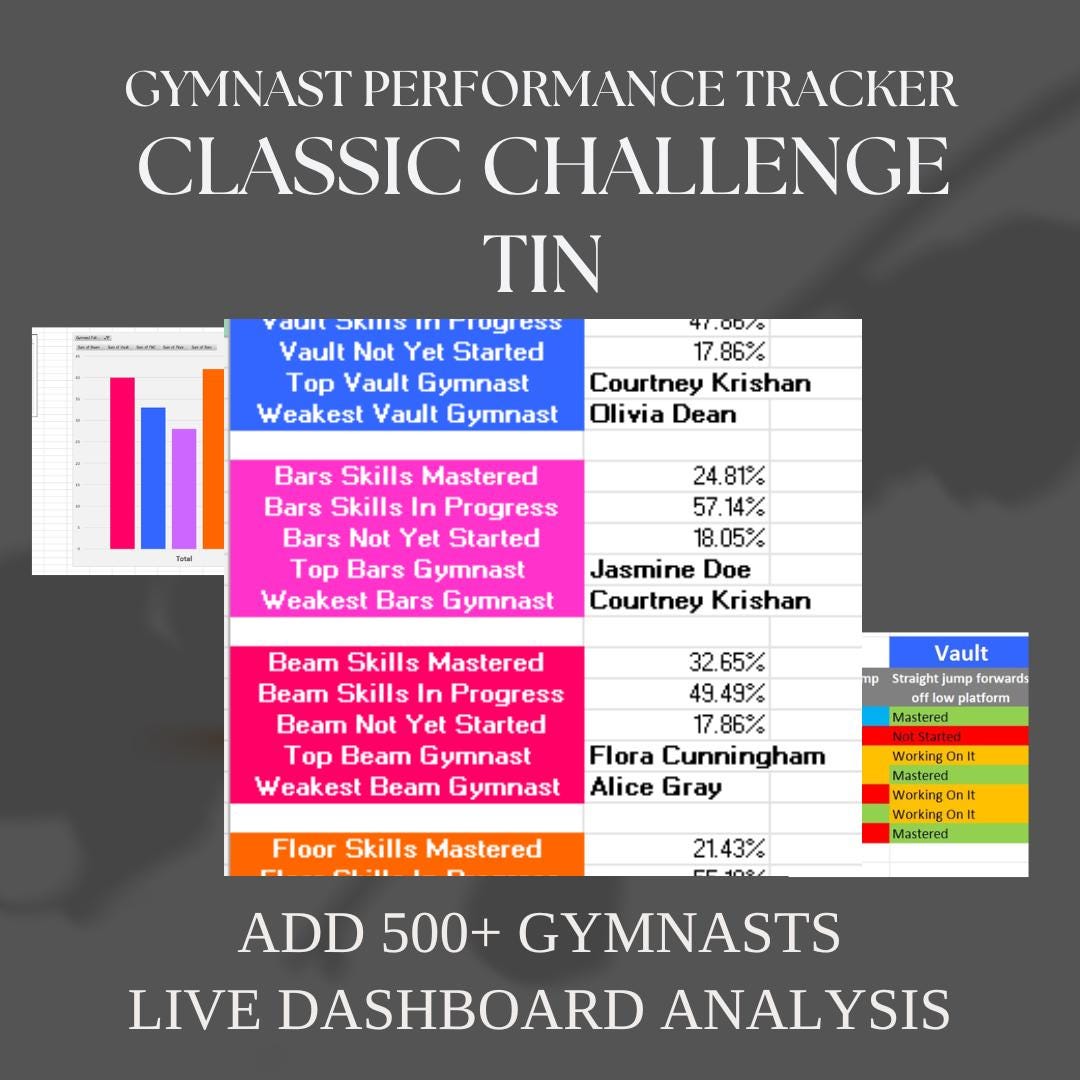 Tin Skills Tracker Classic Challenge WAG Gymnastics Coach Dashboard ...