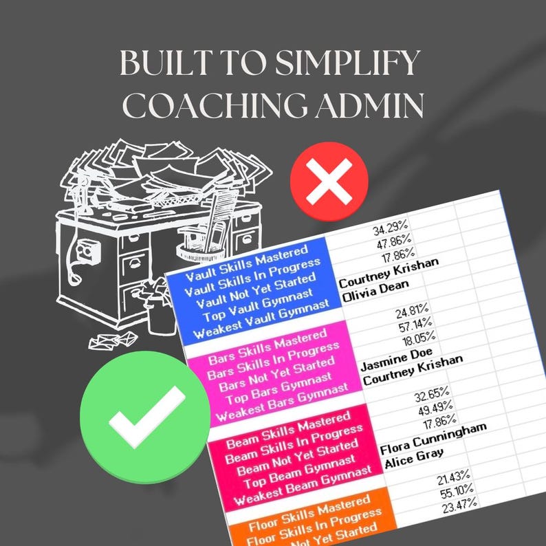 Tin Skills Tracker Classic Challenge WAG Gymnastics Coach Dashboard ...