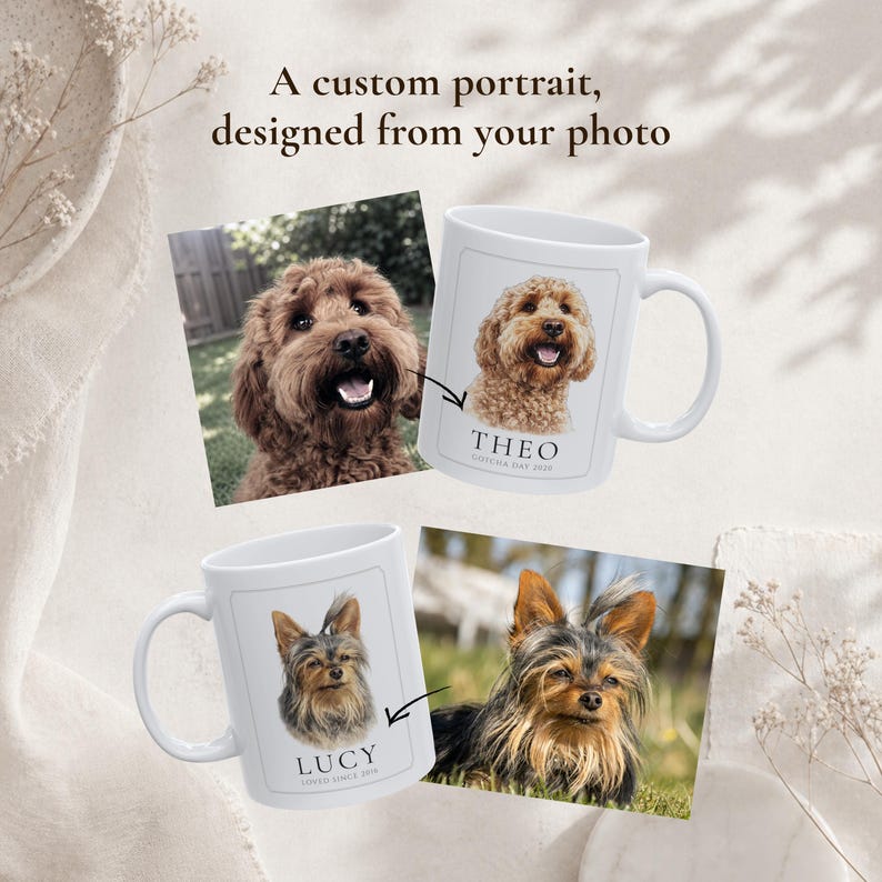 Custom Pet Mug From Photo, Personalized Dog Mug, Pet Portrait Coffee ...
