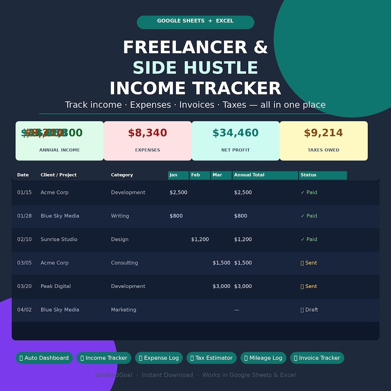 Freelancer Income Tracker: Google Sheets, Excel Template, Tax Estimator ...