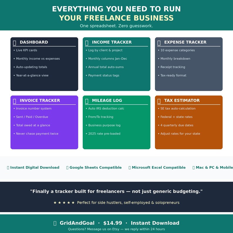 Freelancer Income Tracker: Google Sheets, Excel Template, Tax Estimator ...