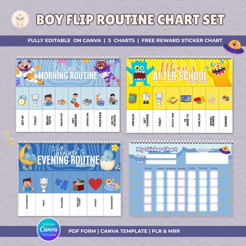 Editable Routine Flip Chart for Kids | Toddler Chore Chart Printable ...