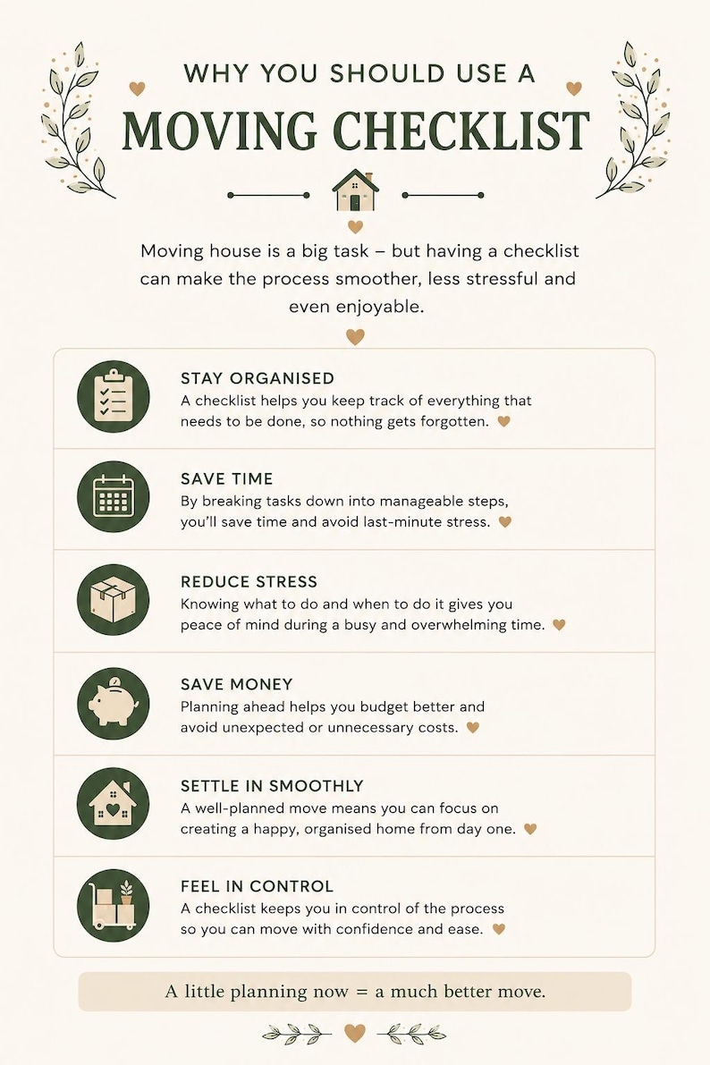 Moving House Checklist Printable, Moving Planner, House Move Checklist ...