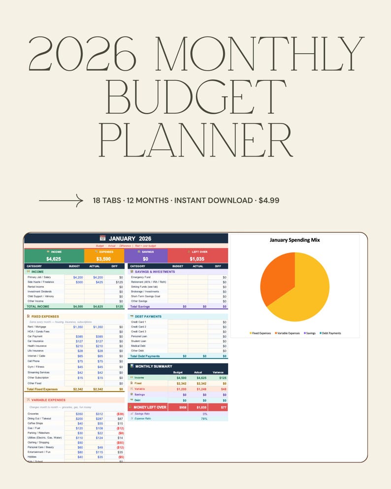 2026 Monthly Budget Spreadsheet | 12 Month Tracker, Debt Snowball ...