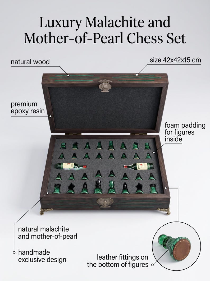 Malachite Resin Chess Set – Handmade Wooden Box, Elegant Board Game ...