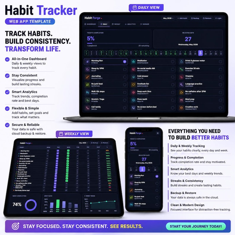 Automated Habit Tracker Dashboard, Interactive Digital Planner, ADHD ...