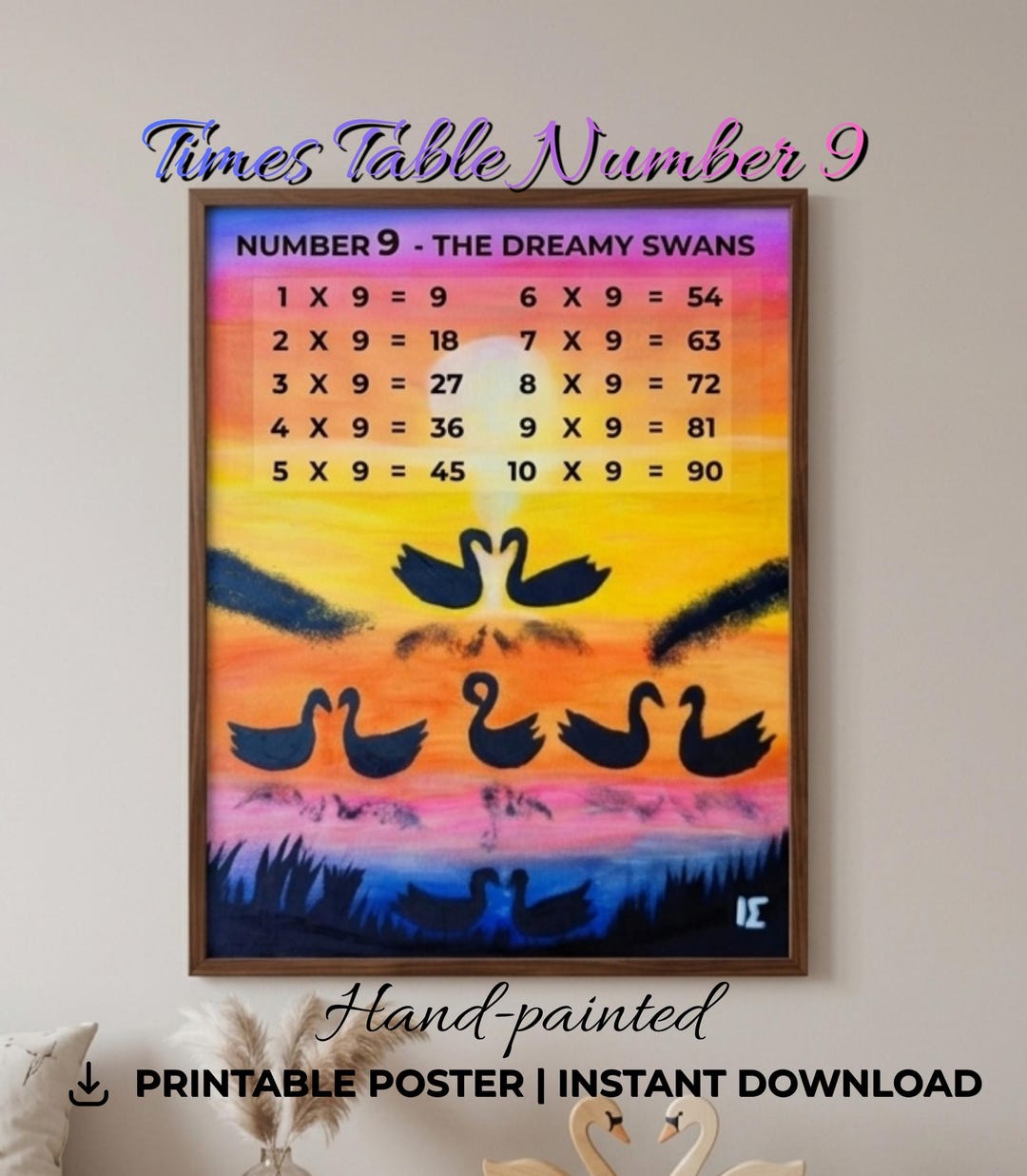 Swans Sunset Multiplication Table 9 Printable, Educational Math Poster ...