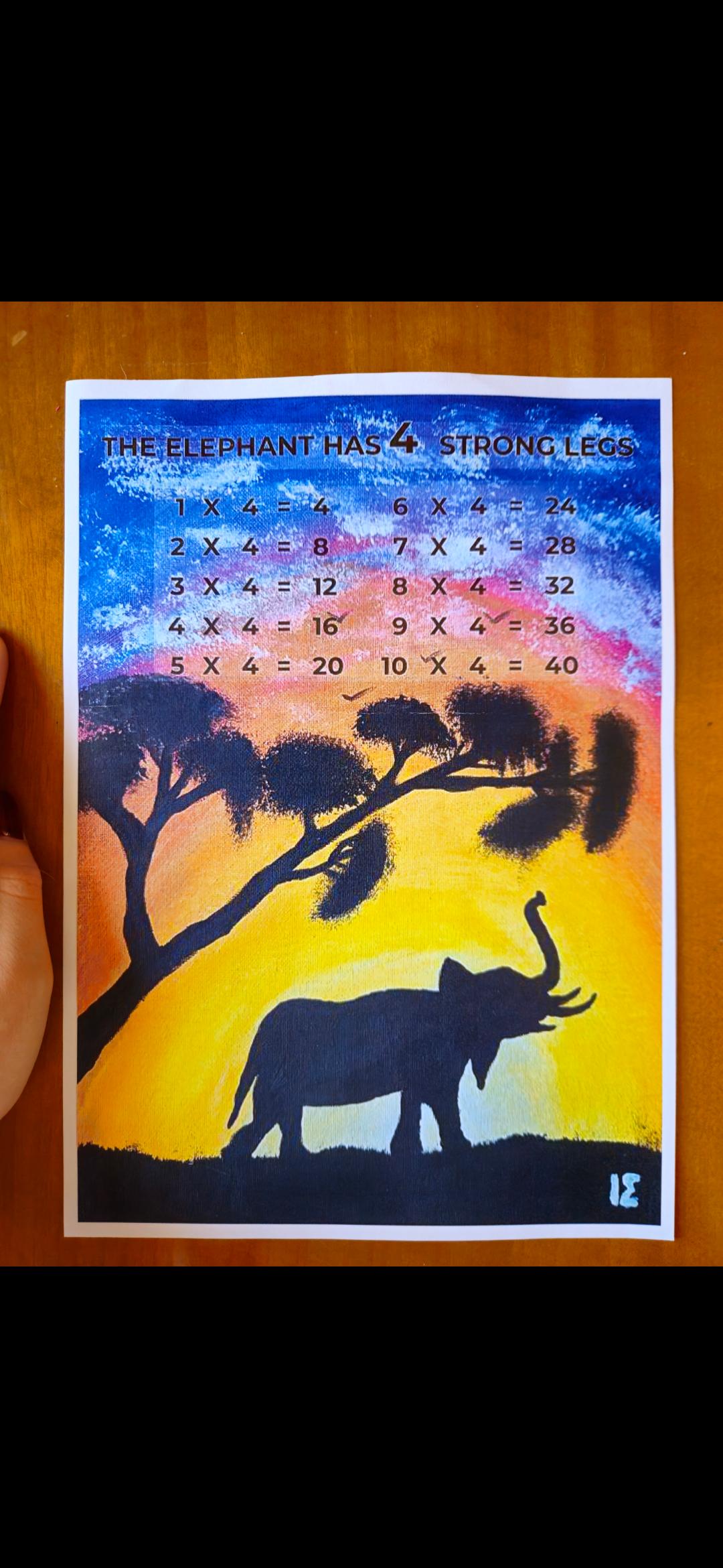 Elephant Multiplication Table Number 4, Safari Nursery Wall Art, Kids ...