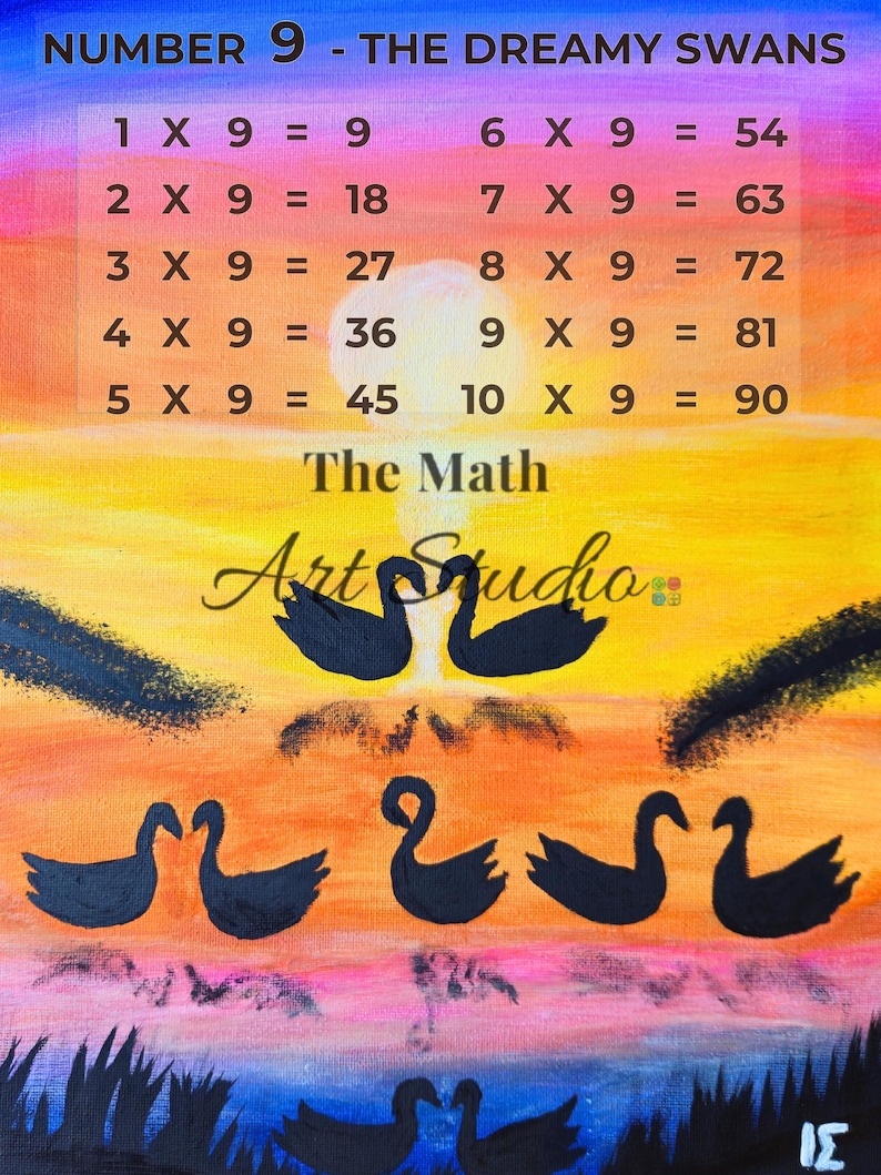 Swans Sunset Multiplication Table 9 Printable, Educational Math Poster ...
