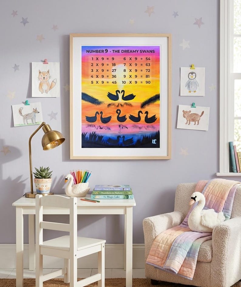 Swans Sunset Multiplication Table 9 Printable, Educational Math Poster ...