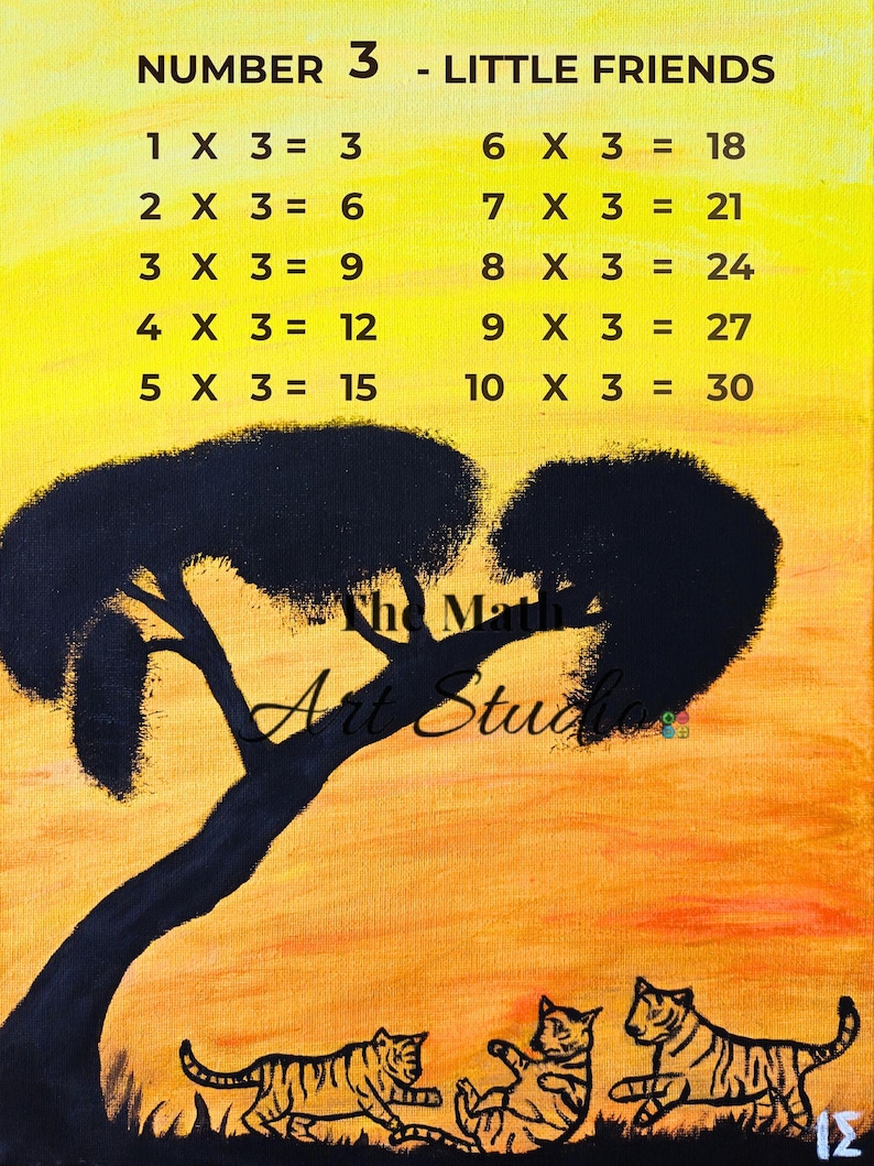 Tiger Multiplication Table 3, Safari Math Educational Poster, Savanna ...