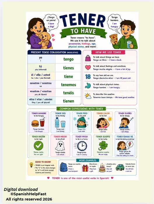 Spanish GO Verbs Posters Bundle Tener Salir Poner Venir Decir Ir ...