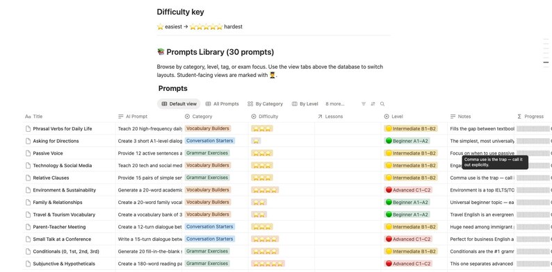 30 AI Prompts for ESL Teachers: Notion Template (digital Download) - Etsy