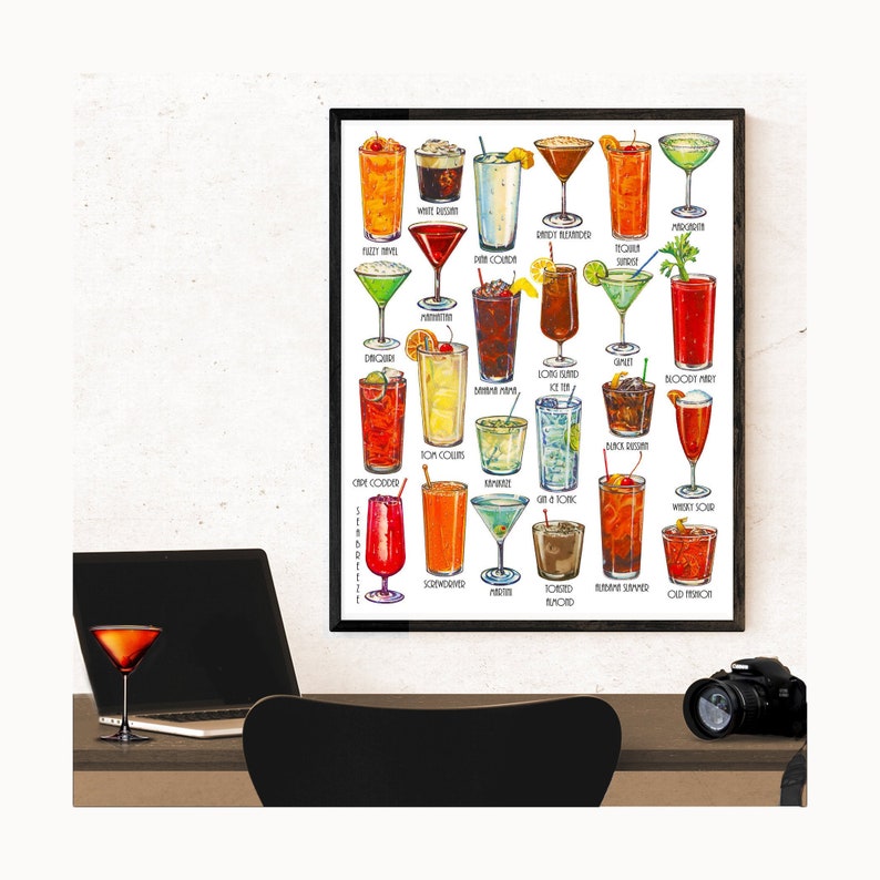 PRINTABLE Cocktails Poster Cocktail Print Classic Cocktail - Etsy