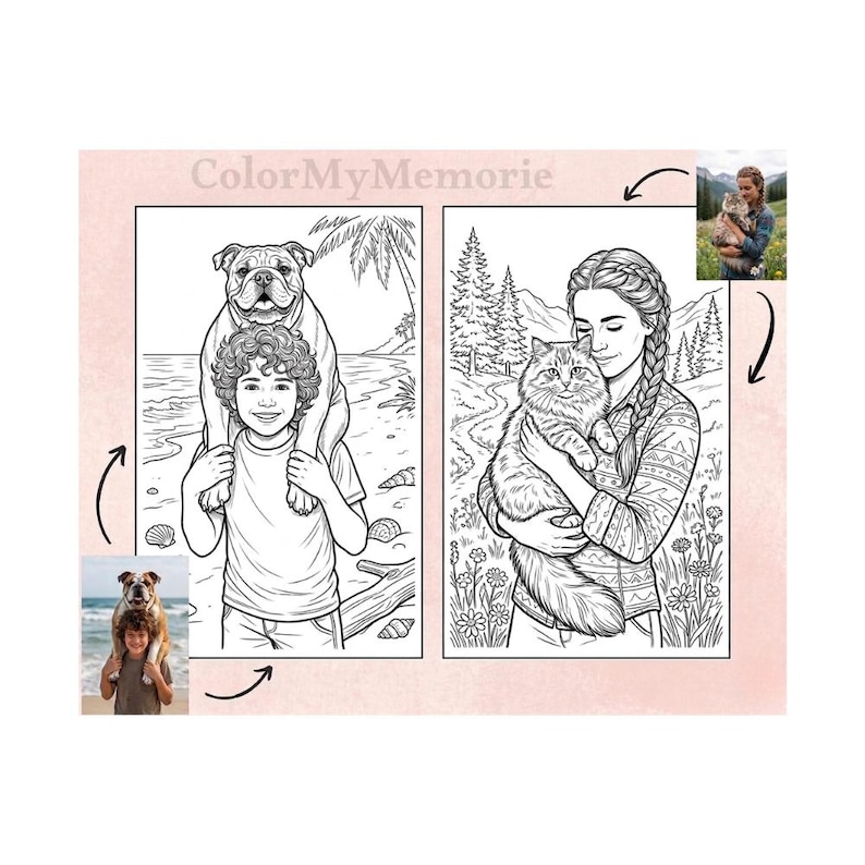 Custom Photo to Coloring Pages, Personalized Printable Coloring Book ...