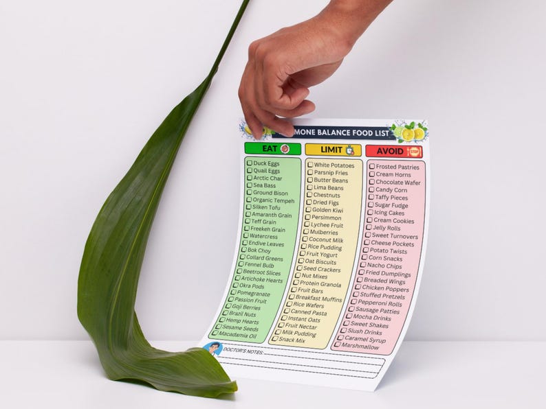 Hormone Balance Food List | Fillable & Printable | PCOS Diet Guide ...