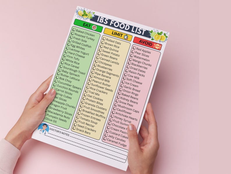 IBS Food List | Fillable & Printable | Low FODMAP Guide | Digital ...