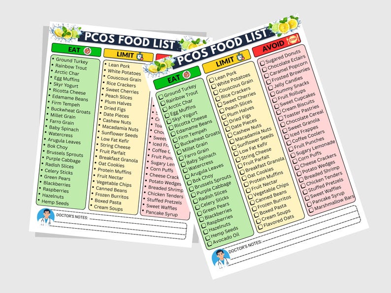 PCOS Food List | Fillable & Printable | Hormone Balance Guide | Digital ...