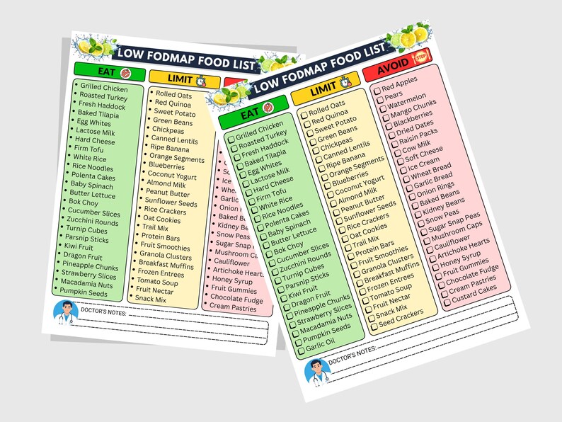 Low FODMAP Food List | Fillable & Printable | IBS Diet Guide | Digital ...