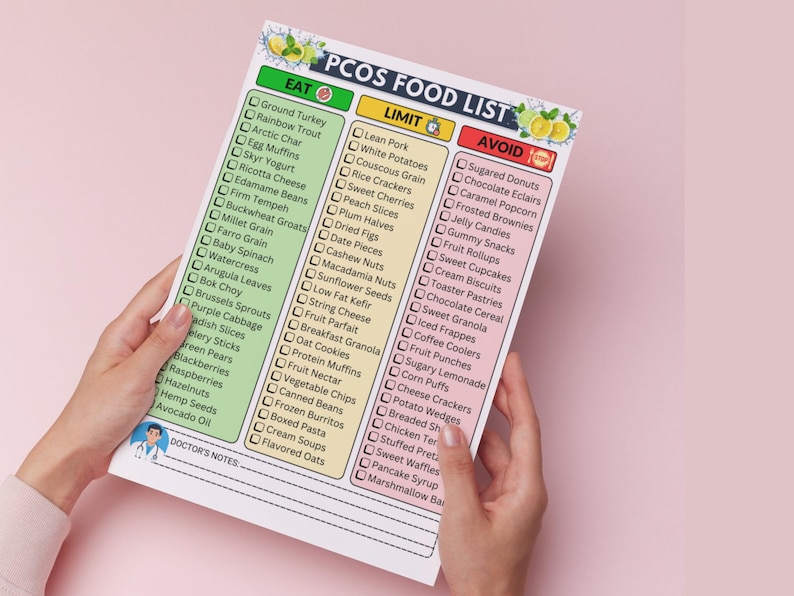 PCOS Food List | Fillable & Printable | Hormone Balance Guide | Digital ...