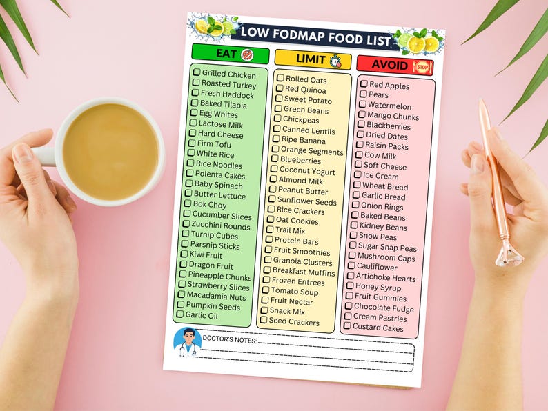 Low FODMAP Food List | Fillable & Printable | IBS Diet Guide | Digital ...