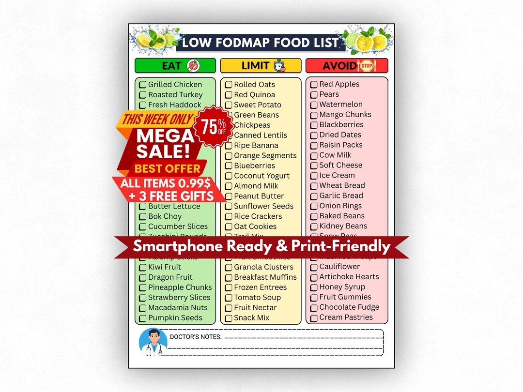 Low FODMAP Food List | Fillable & Printable | IBS Diet Guide | Digital ...