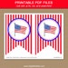 4th of July Banner Printable Patriotic Banner Editable - Etsy