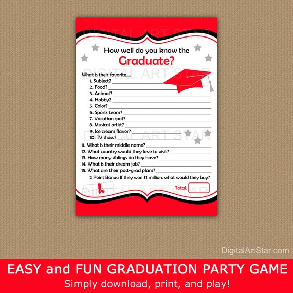 How Well Do You Know the Graduate Game, 2023 Graduation Party Game ...