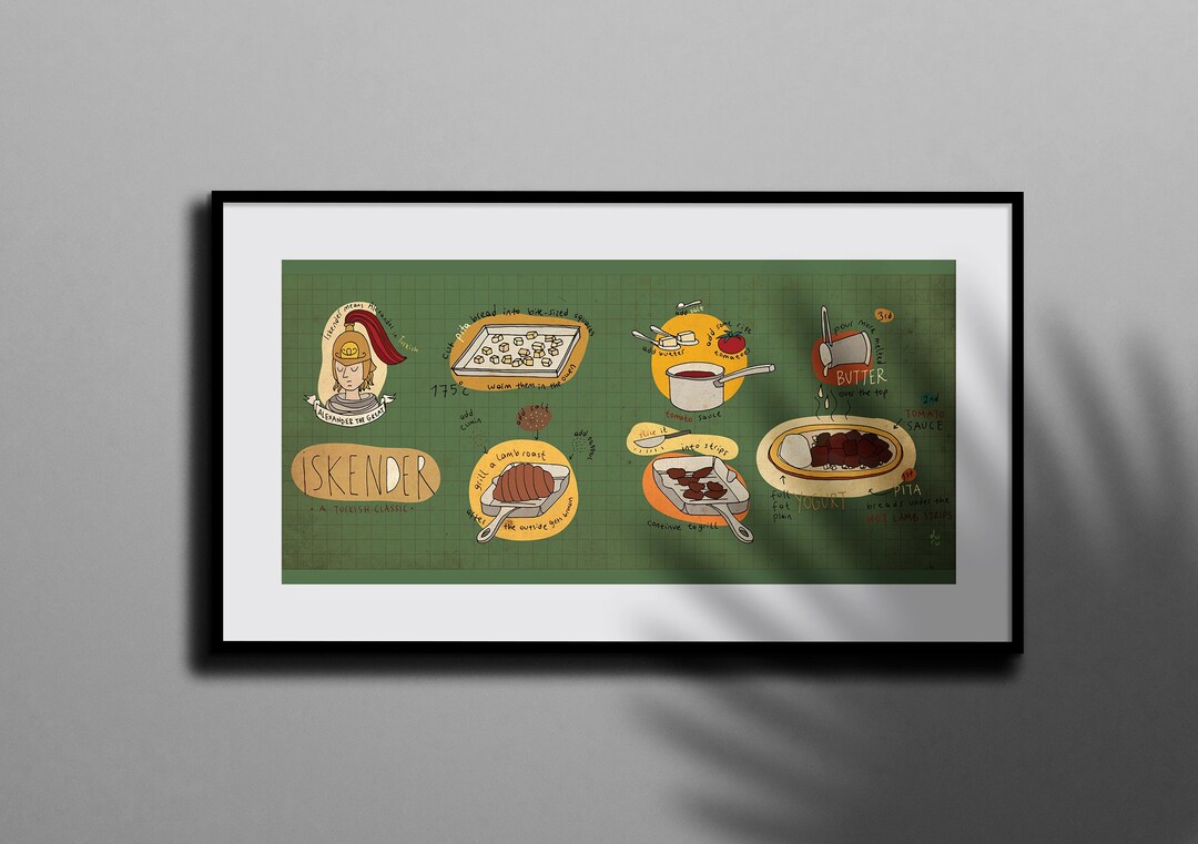 Printable Illustration Digital Poster for Kitchen Recipe - Etsy