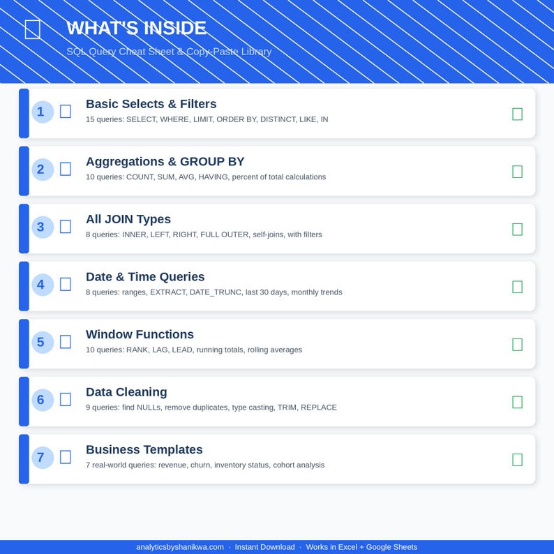 SQL Query Cheat Sheet | Copy-paste Library, Data Analyst Reference ...