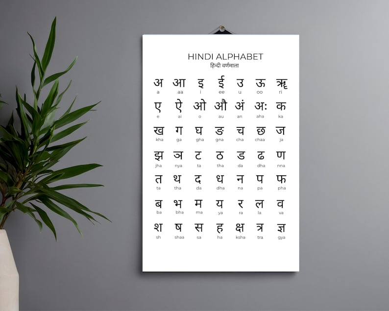 Hindi Varnamala Alphabet Chart | Educational Kids Learning Poster ...