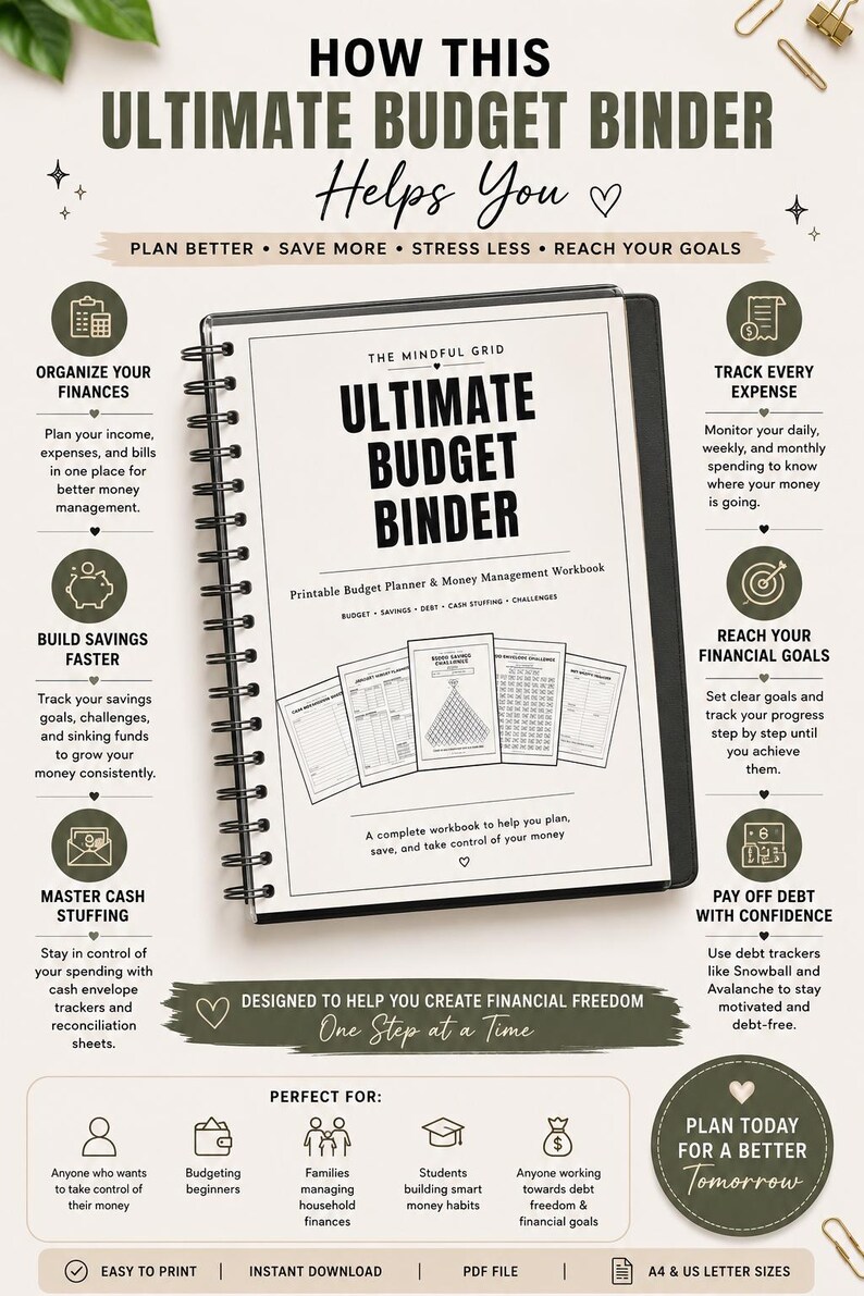 Budget Binder Printable | Cash Stuffing Binder | Savings Challenge ...